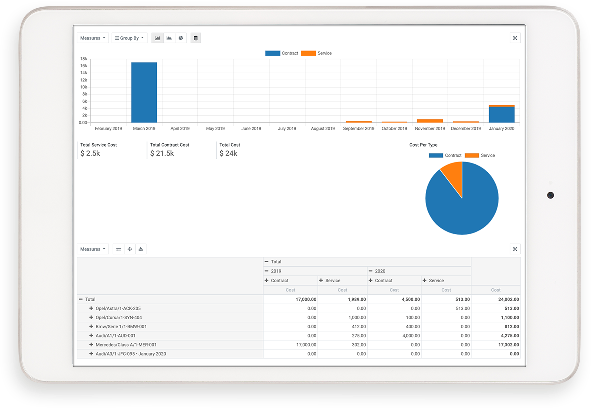odoo-hr-eg | Div Systems